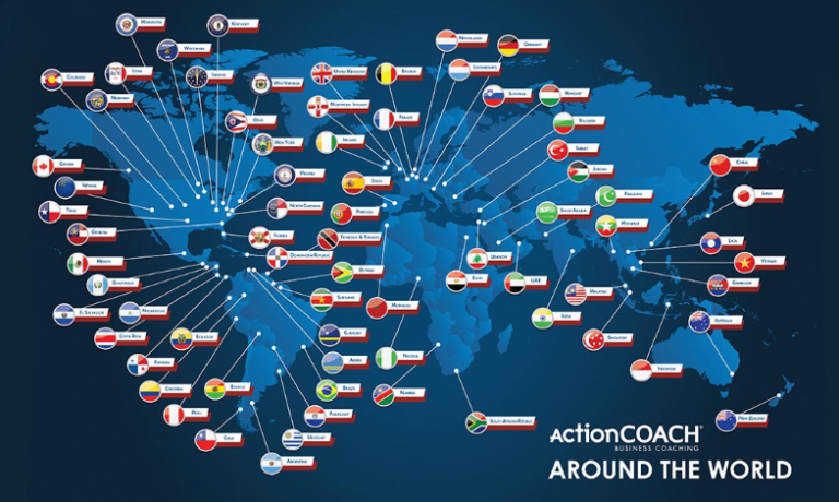 ActionCOACH là gì? Tìm hiểu về Action COACH - Thu Ngô