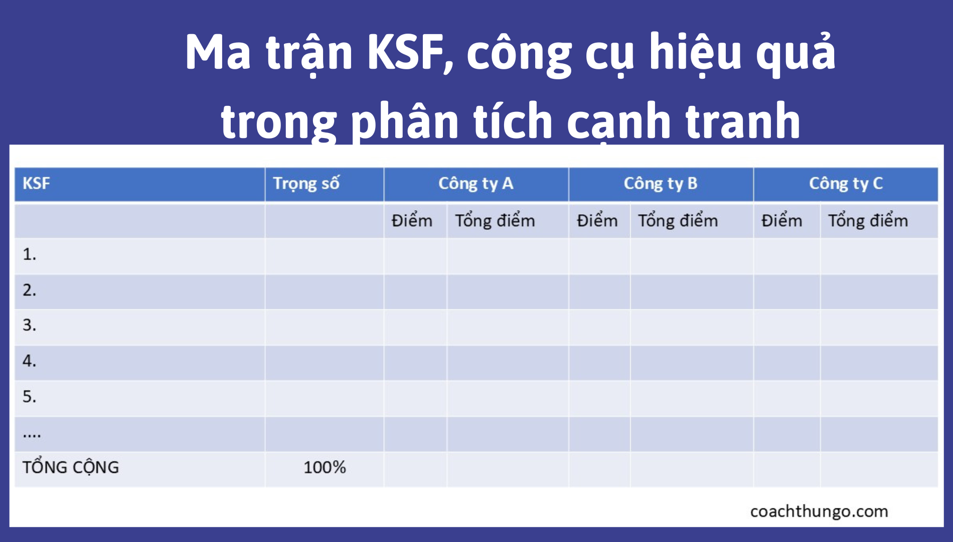 KSF, công cụ hiệu quả trong phân tích cạnh tranh - Coach Thu Ngô